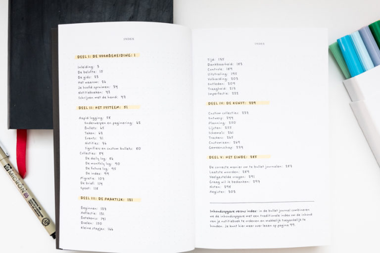 De Bullet Journal Methode van Ryder Carroll - Miss Sentinelli