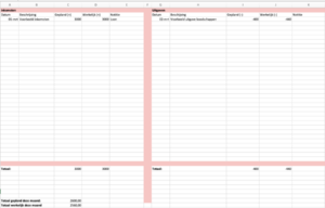 Inkomsten en uitgaven bijhouden in Excel + GRATIS Excel Template - Miss ...
