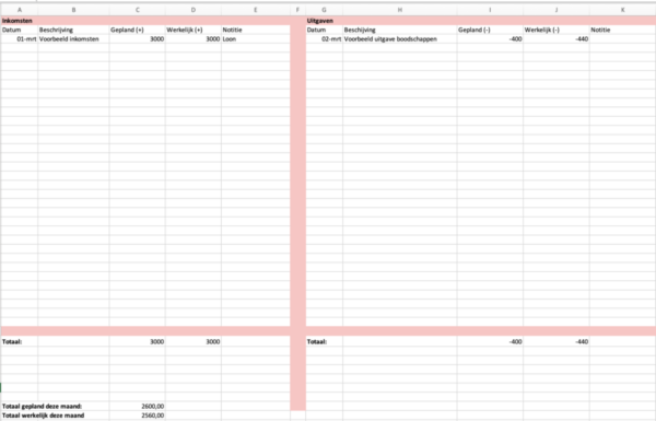 Inkomsten en uitgaven bijhouden in Excel + GRATIS Excel Template - Miss ...