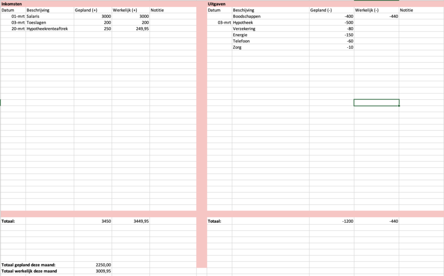 Inkomsten en uitgaven bijhouden in Excel + GRATIS Excel Template - Miss ...